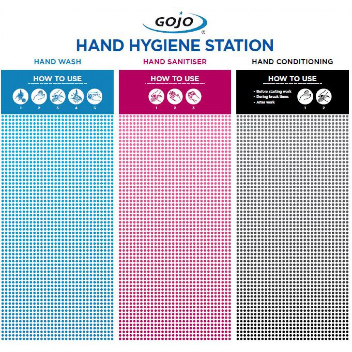 Generic 3 Step Placement Board - Needlers Food Industry Specialist